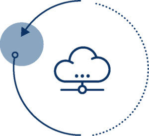 Cerulium – Bridging the gap between technology and business